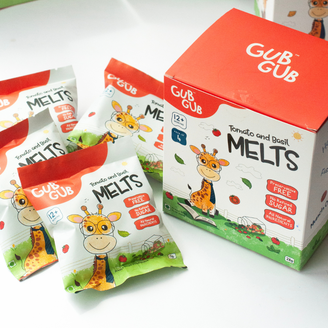 The Power of Texture: Engaging the Senses – GubGub